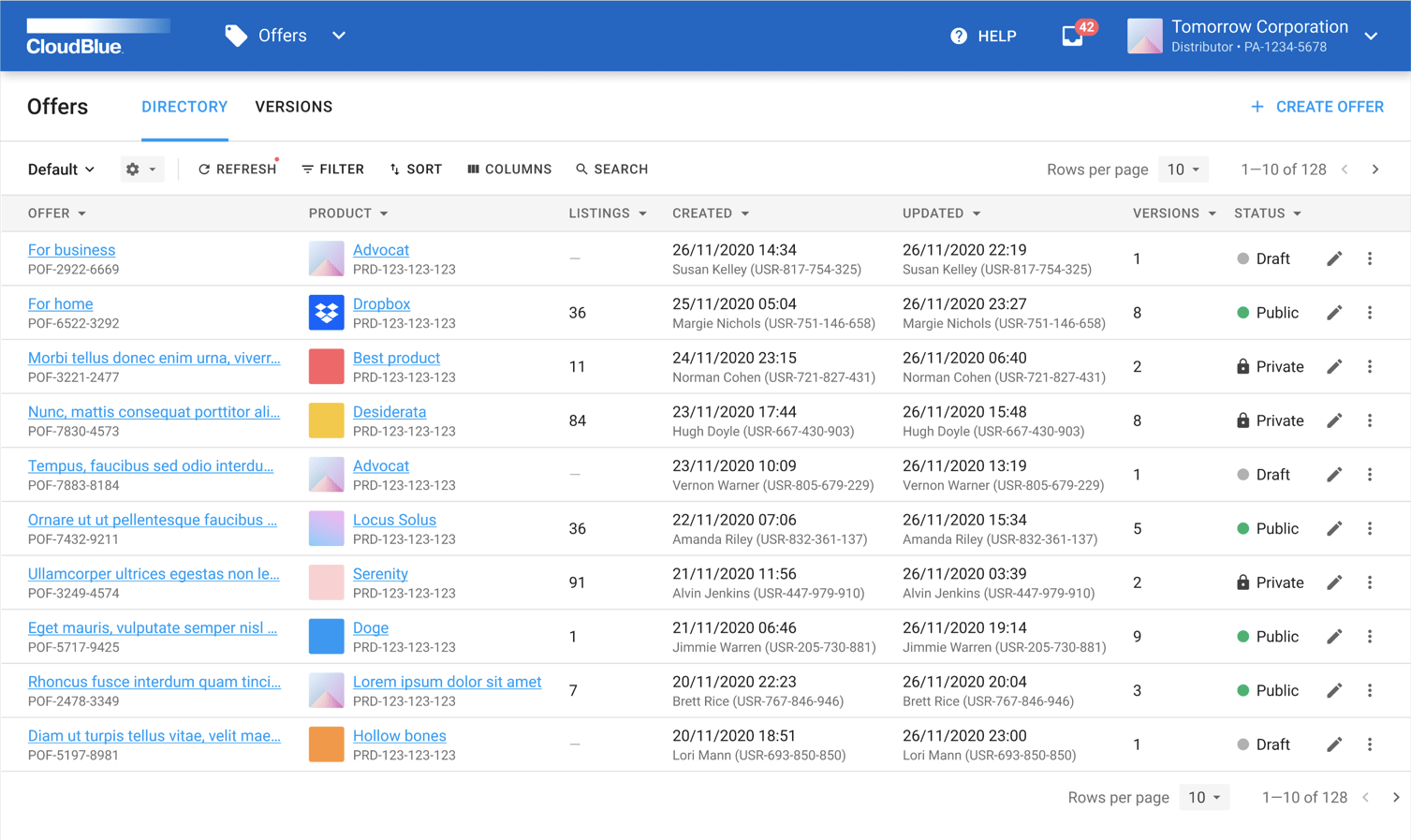 New Features Released in CloudBlue V22 | CloudBlue
