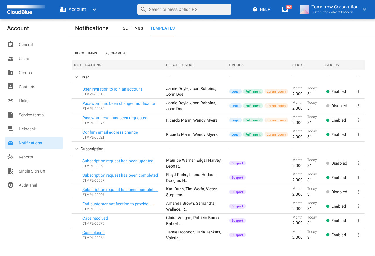 Operating Securely with CloudBlue v23 | CloudBlue