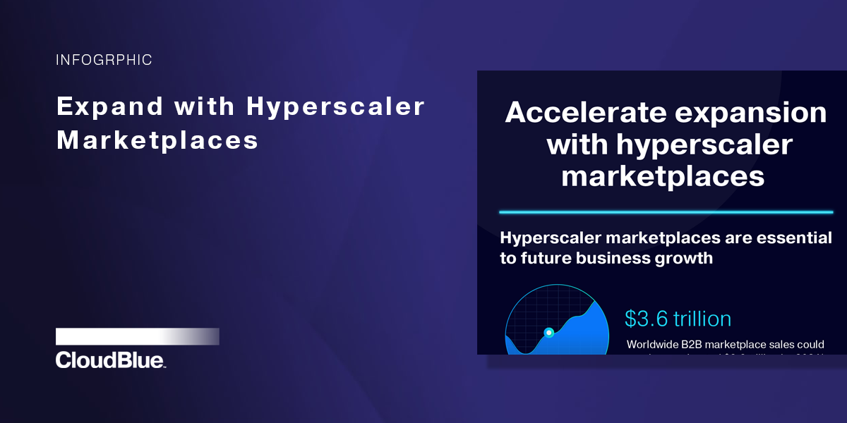 Infographic: Expand with Hyperscaler Marketplaces | CloudBlue