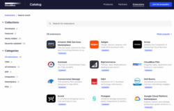 CloudBlue Platform: An overview and benefits of the Extensions ...