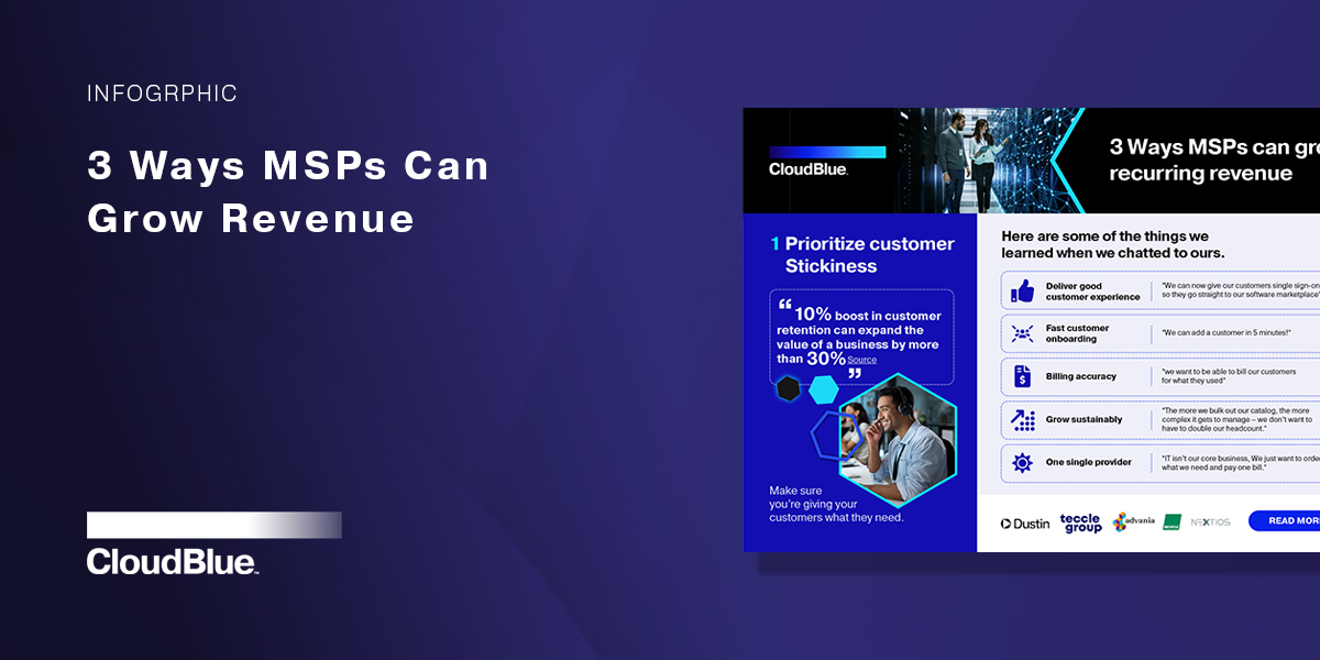 Infographic: 3 Ways MSPs Can Grow Revenue | CloudBlue