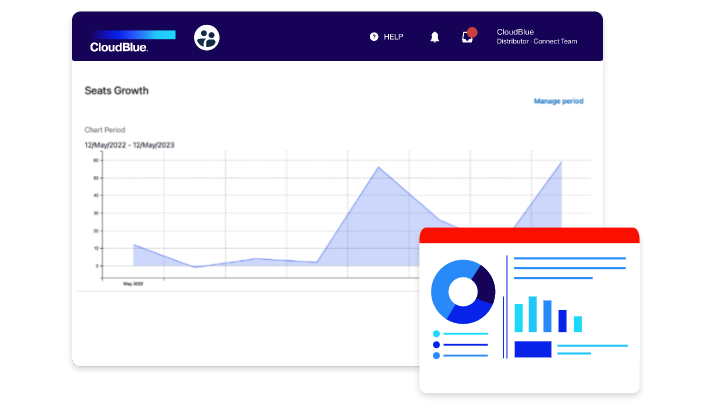 Automate Your Adobe Business | CloudBlue