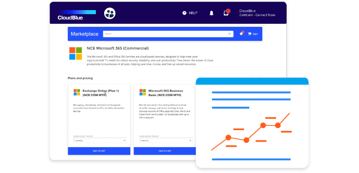 Enhance Your NCE Business | CloudBlue