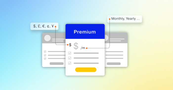 What is subscription and billing management? | CloudBlue